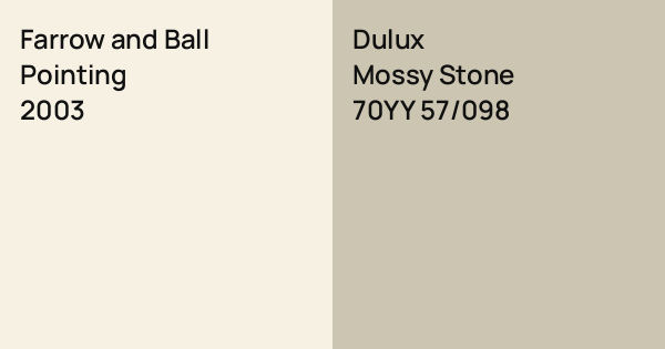 Farrow and Ball Pointing vs. Dulux Mossy Stone comparison