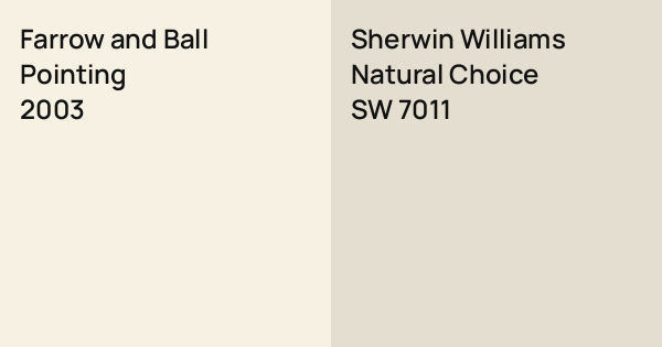 Farrow and Ball Pointing vs. Sherwin Williams Natural Choice comparison