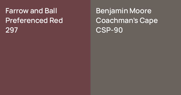 Farrow and Ball Preferenced Red vs. Benjamin Moore Coachman's Cape ...