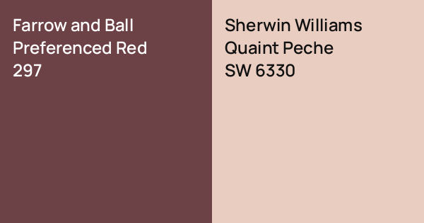 Farrow and Ball Preferenced Red vs. Sherwin Williams Quaint Peche ...