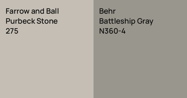 Farrow and Ball Purbeck Stone vs. Behr Battleship Gray comparison