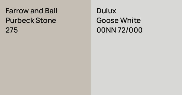 Farrow and Ball Purbeck Stone vs. Dulux Goose White comparison