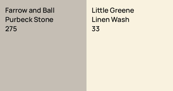 Farrow and Ball Purbeck Stone vs. Little Greene Linen Wash comparison