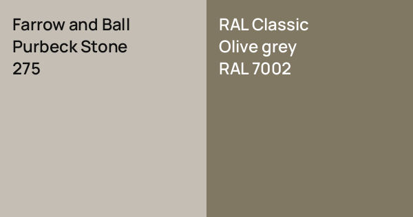 Farrow and Ball Purbeck Stone vs. RAL Classic Olive grey comparison