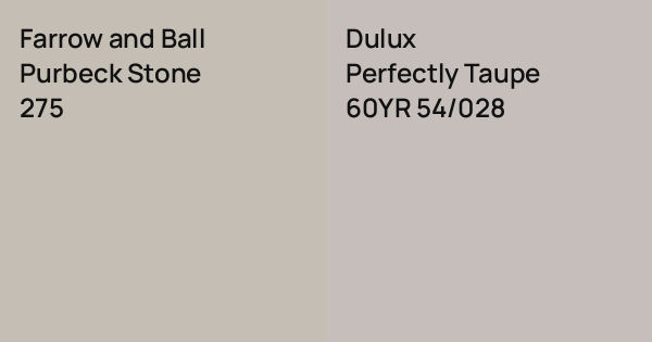 Farrow and Ball Purbeck Stone vs. Dulux Perfectly Taupe comparison