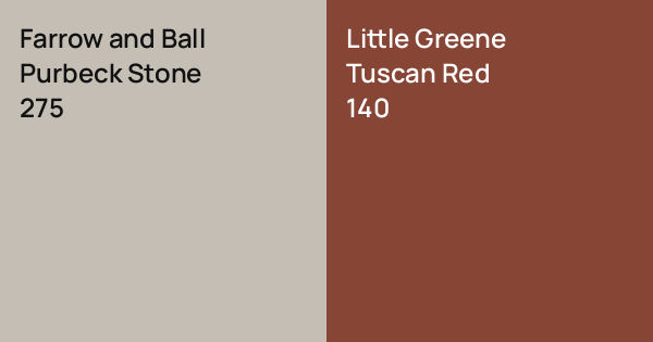 Farrow and Ball Purbeck Stone vs. Little Greene Tuscan Red comparison