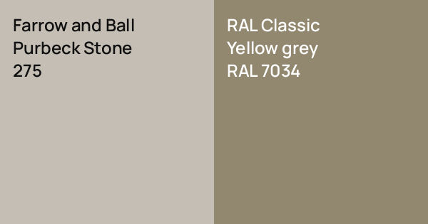 Farrow and Ball Purbeck Stone vs. RAL Classic Yellow grey comparison