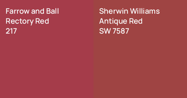 Farrow and Ball Rectory Red vs. Sherwin Williams Antique Red comparison