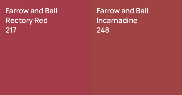 Farrow and Ball Rectory Red vs. Farrow and Ball Incarnadine comparison