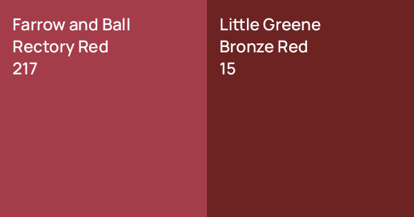 Farrow and Ball Rectory Red vs. Little Greene Bronze Red comparison