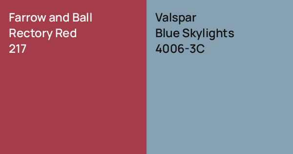 Farrow and Ball Rectory Red vs. Valspar Blue Skylights comparison