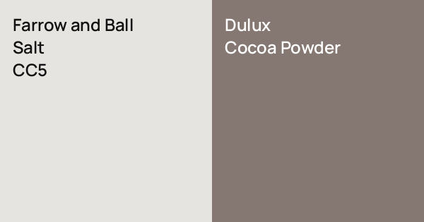 Farrow and Ball Salt vs. Dulux Cocoa Powder comparison