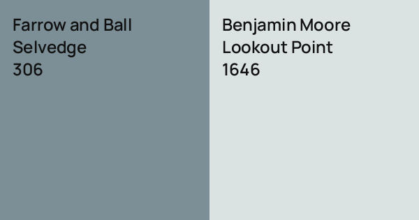 Farrow and Ball Selvedge vs. Benjamin Moore Lookout Point comparison