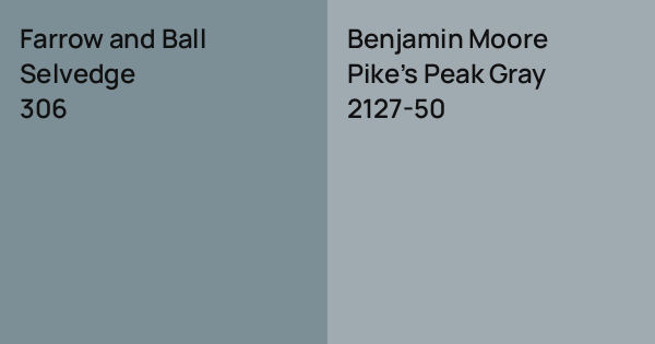 Farrow and Ball Selvedge vs. Benjamin Moore Pike's Peak Gray comparison