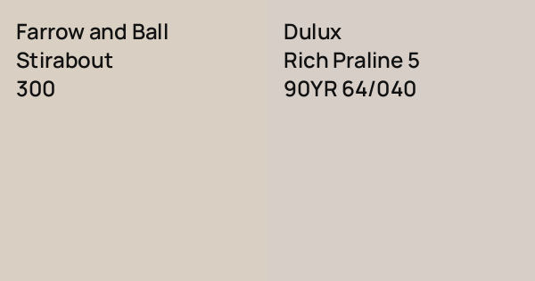 Farrow and Ball Stirabout vs. Dulux Rich Praline 5 comparison