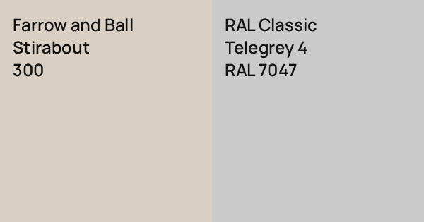 Farrow and Ball Stirabout vs. RAL Classic Telegrey 4 comparison