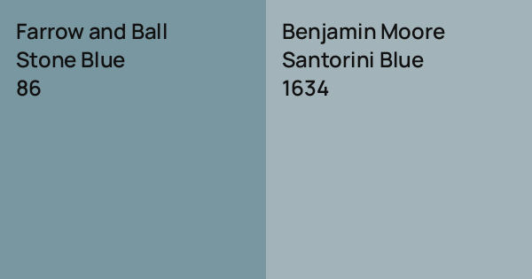 Farrow and Ball Stone Blue vs. Benjamin Moore Santorini Blue comparison