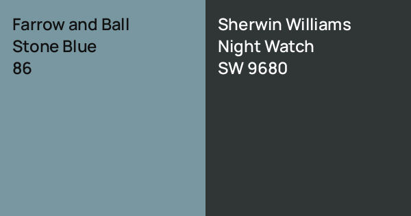 Farrow and Ball Stone Blue vs. Sherwin Williams Night Watch comparison