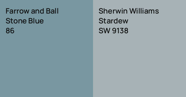 Farrow and Ball Stone Blue vs. Sherwin Williams Stardew comparison