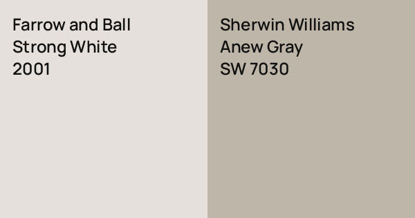 Farrow and Ball Strong White vs. Sherwin Williams Anew Gray comparison