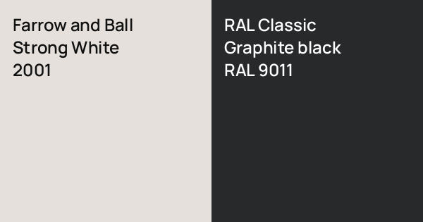 Farrow and Ball Strong White vs. RAL Classic Graphite black comparison