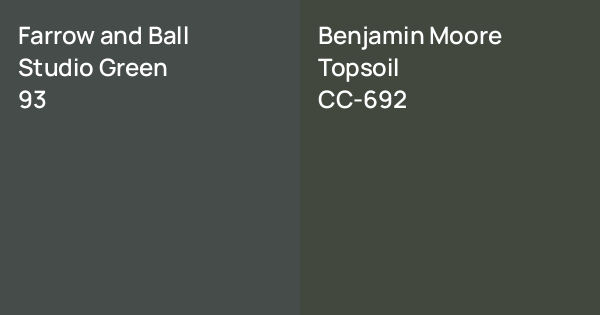Farrow and Ball Studio Green vs. Benjamin Moore Topsoil comparison