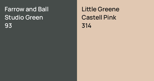 Farrow and Ball Studio Green vs. Little Greene Castell Pink comparison