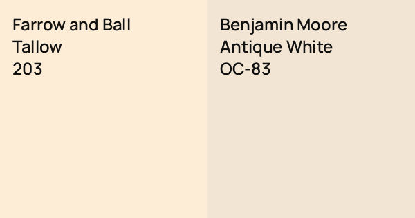 Farrow and Ball Tallow vs. Benjamin Moore Antique White comparison