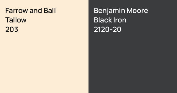 Farrow and Ball Tallow vs. Benjamin Moore Black Iron comparison
