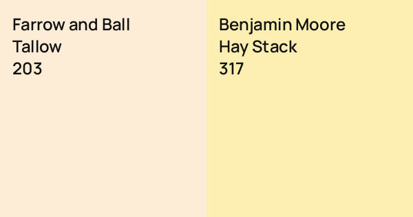 Farrow and Ball Tallow vs. Benjamin Moore Hay Stack comparison