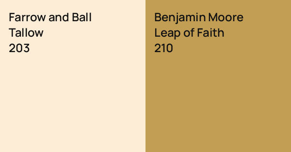 Farrow and Ball Tallow vs. Benjamin Moore Leap of Faith comparison