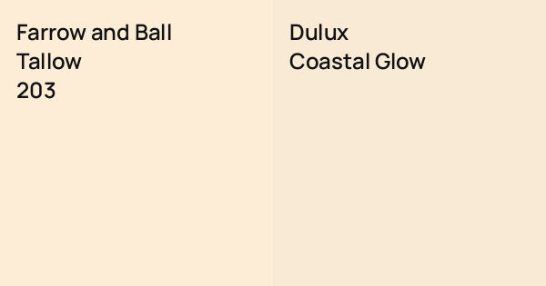 Farrow and Ball Tallow vs. Dulux Coastal Glow comparison