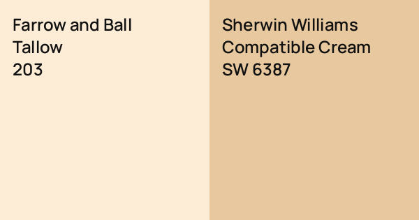 Farrow and Ball Tallow vs. Sherwin Williams Compatible Cream comparison