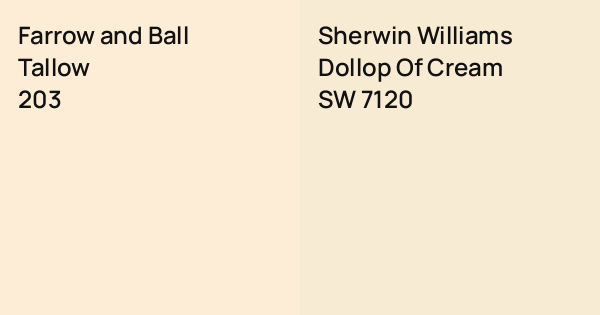 Farrow and Ball Tallow vs. Sherwin Williams Dollop Of Cream comparison