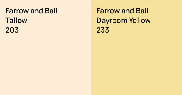 Farrow and Ball Tallow vs. Farrow and Ball Dayroom Yellow comparison