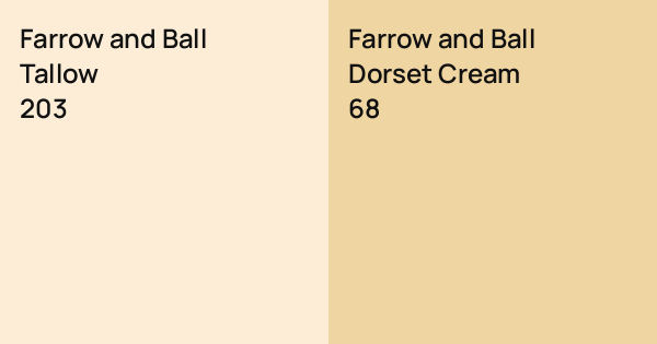 Farrow and Ball Tallow vs. Farrow and Ball Dorset Cream comparison