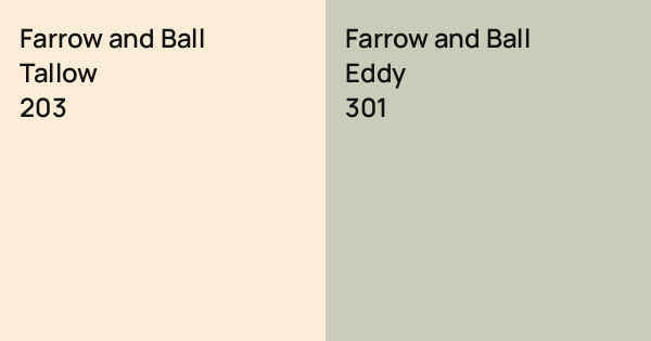 Farrow and Ball Tallow vs. Farrow and Ball Eddy comparison
