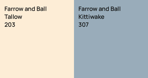 Farrow and Ball Tallow vs. Farrow and Ball Kittiwake comparison