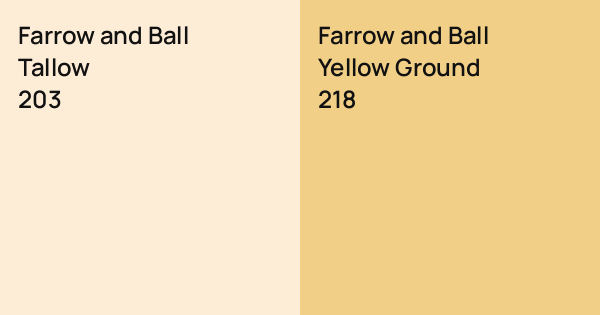 Farrow and Ball Tallow vs. Farrow and Ball Yellow Ground comparison