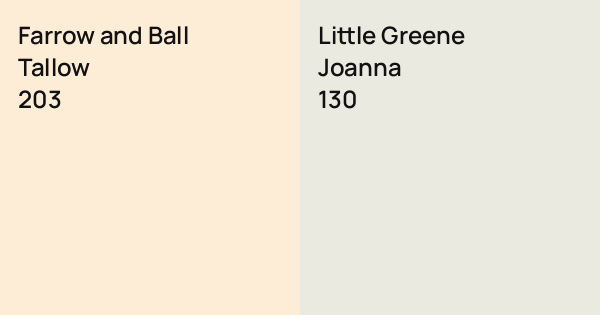 Farrow and Ball Tallow vs. Little Greene Joanna comparison