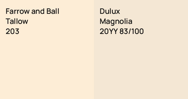 Farrow and Ball Tallow vs. Dulux Magnolia comparison