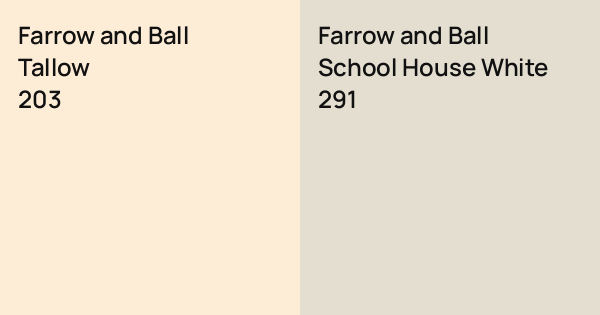 Farrow and Ball Tallow vs. Farrow and Ball School House White comparison