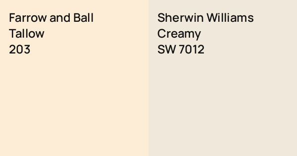 Farrow and Ball Tallow vs. Sherwin Williams Creamy comparison