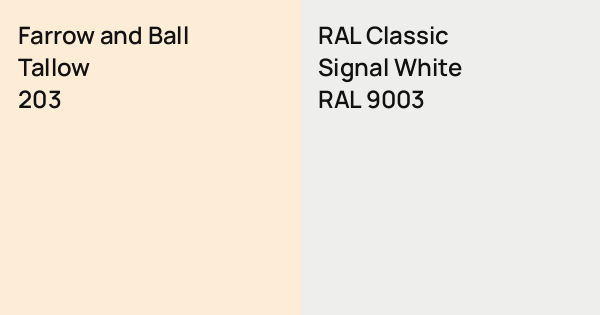 Farrow and Ball Tallow vs. RAL Classic Signal White comparison