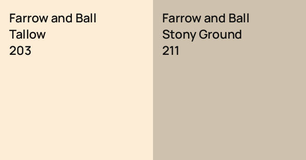 Farrow and Ball Tallow vs. Farrow and Ball Stony Ground comparison