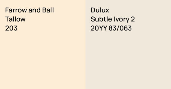Farrow and Ball Tallow vs. Dulux Subtle Ivory 2 comparison