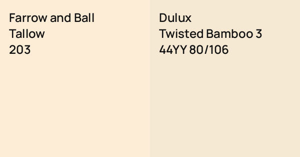 Farrow and Ball Tallow vs. Dulux Twisted Bamboo 3 comparison