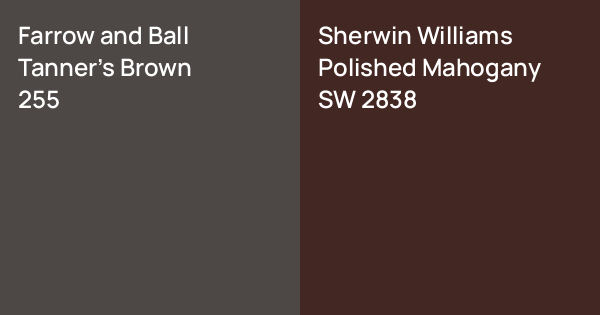 Farrow and Ball Tanner's Brown vs. Sherwin Williams Polished Mahogany ...