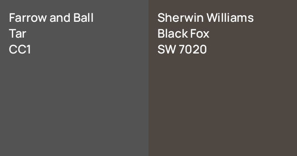 Farrow and Ball Tar vs. Sherwin Williams Black Fox comparison