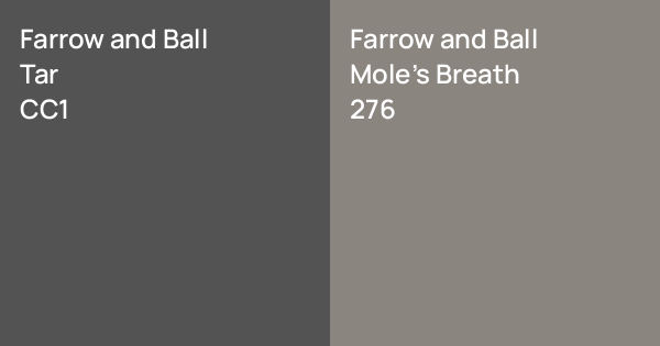 Farrow and Ball Tar vs. Farrow and Ball Mole's Breath comparison